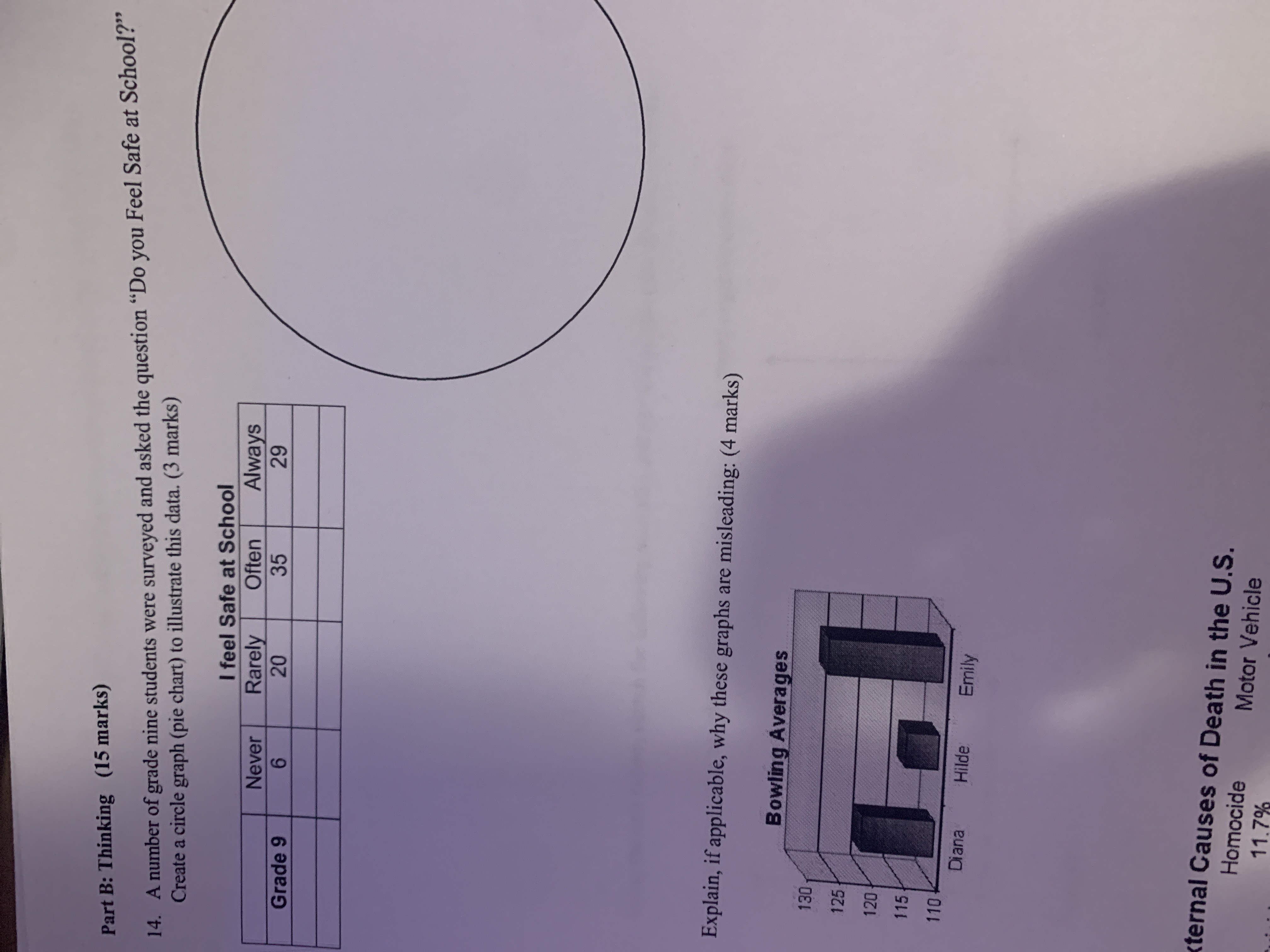 Solved Part B: Thinking (15 marks) 14. A number of grade | Chegg.com