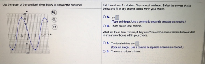 Solved Use the graph of the function f given below to answer | Chegg.com