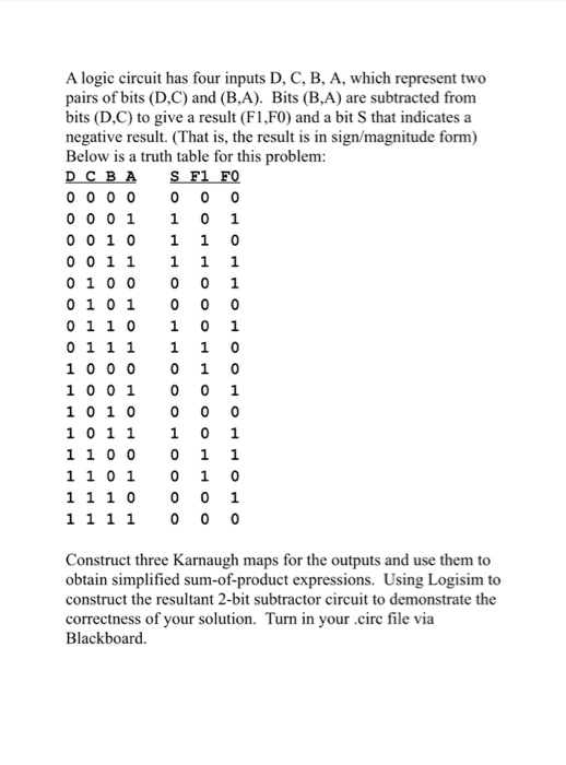 Solved A logic circuit has four inputs D, C, B. A, which | Chegg.com