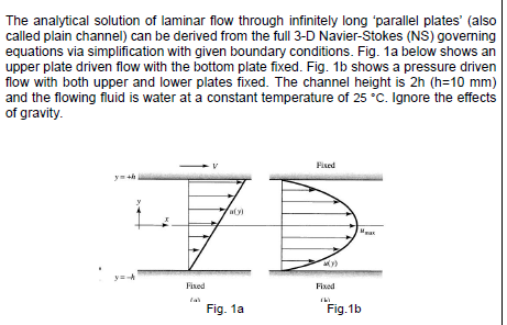 Solved The analytical solution of laminar flow through | Chegg.com
