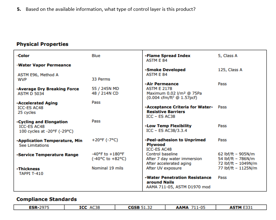5. Based on the available information, what type of | Chegg.com