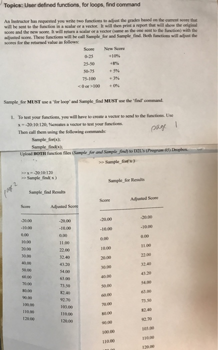 Solved Topics: User defined functions, for loops, find | Chegg.com