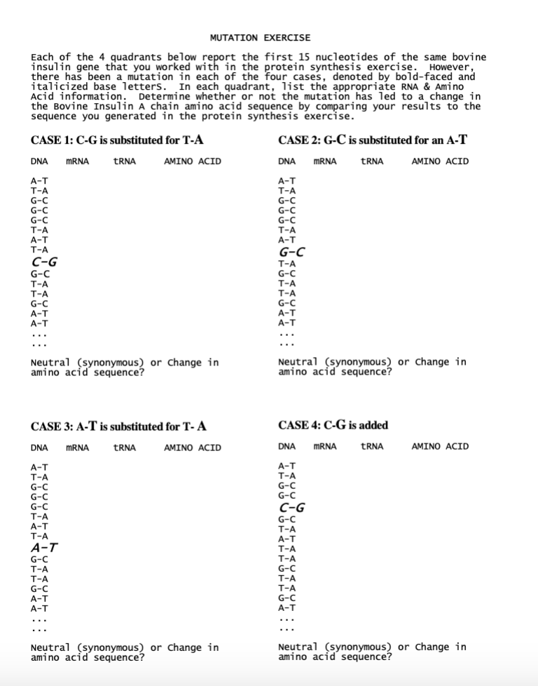 Solved Each of the 4 quadrants below report the first 15 | Chegg.com