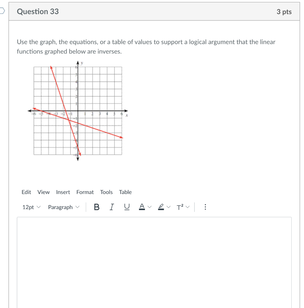 Solved Question 33 3 pts Use the graph, the equations, or a | Chegg.com