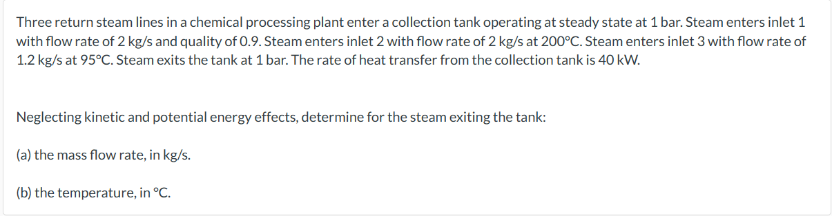 Solved Three return steam lines in a chemical processing | Chegg.com