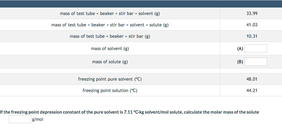 Solved mass of test tube + beaker + stir bar + solvent (g) | Chegg.com