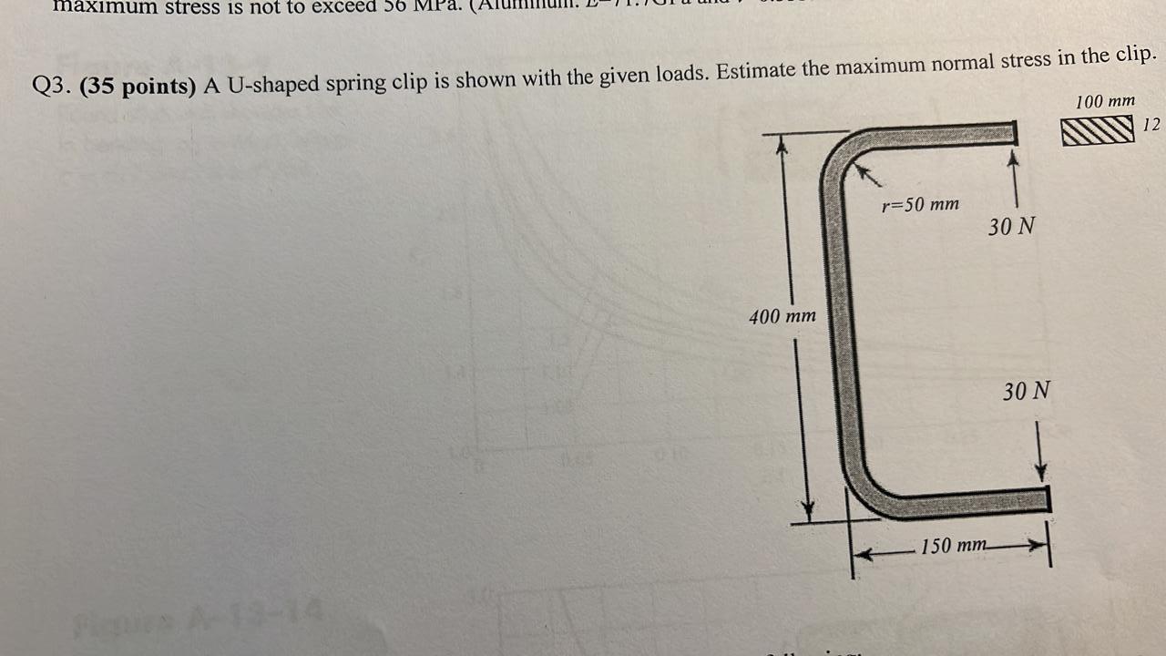 Solved Q3. (35 points) A U-shaped spring clip is shown with | Chegg.com
