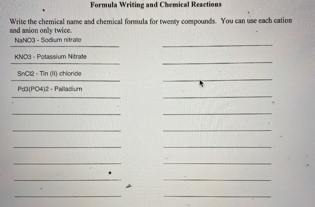 Solved Formula Writing and Chemical Reactions Write the | Chegg.com