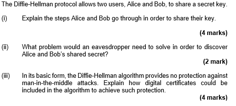 Solved The Diffie-Hellman protocol allows two users, Alice | Chegg.com