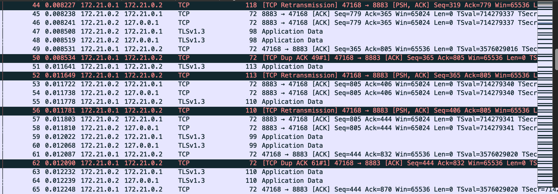 Solved Could you please calculate the latency and | Chegg.com