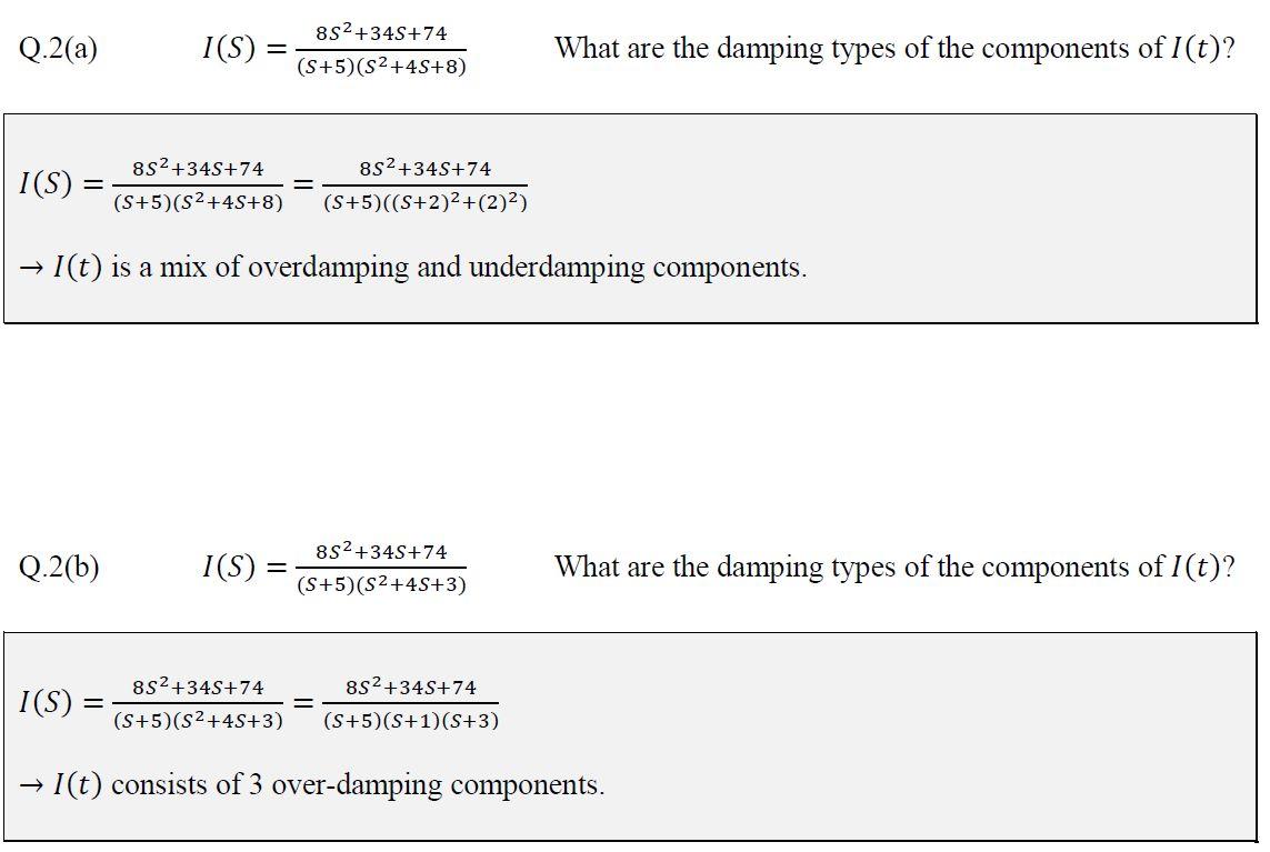 Solved Q.2(a) I(S)=(S+5)(S2+4S+8)8S2+34S+74 What are the | Chegg.com