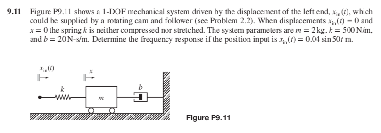 Solved 9.11 Figure P9.11 shows a 1-DOF mechanical system | Chegg.com