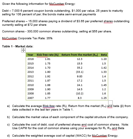 Solved Given the following information for MaCumber Energy: | Chegg.com