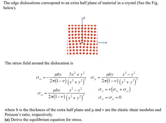 Solved The edge dislocations correspond to an extra half | Chegg.com