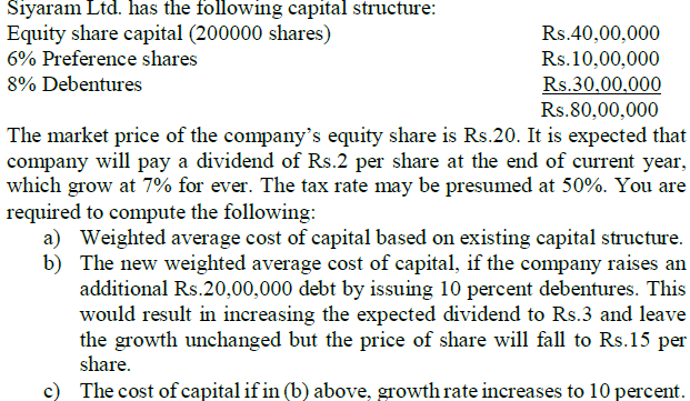 Solved The market price of the company's equity share is Rs. | Chegg.com