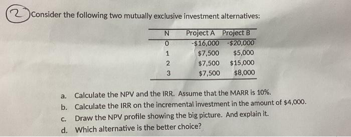 Solved Please calculate IRR in part a without using Excel. | Chegg.com