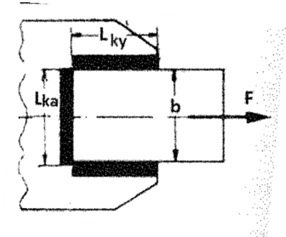 Solved In the welded joint in the figure, the side fillet | Chegg.com