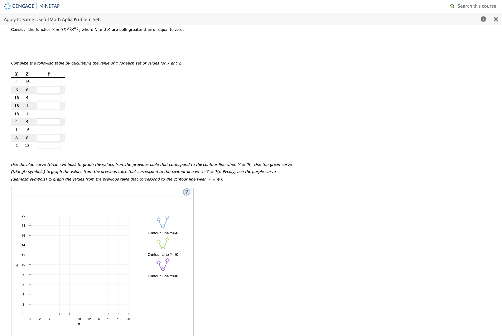 Solved Apply It: Some Useful Math Aplia Problem Sets | Chegg.com