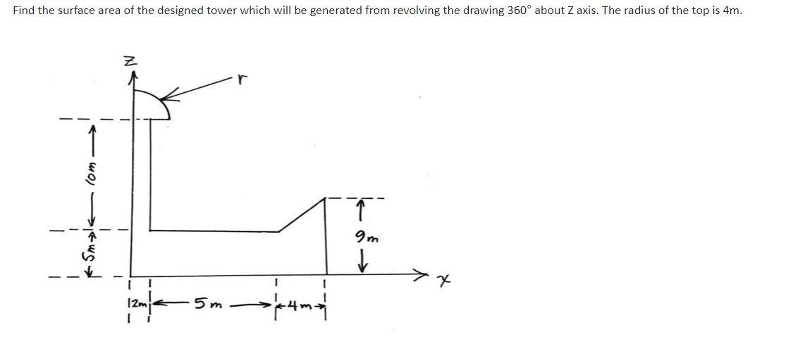 Solved Find the surface area of the designed tower which | Chegg.com