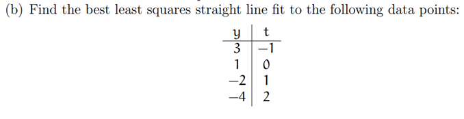 Solved (b) Find the best least squares straight line fit to | Chegg.com