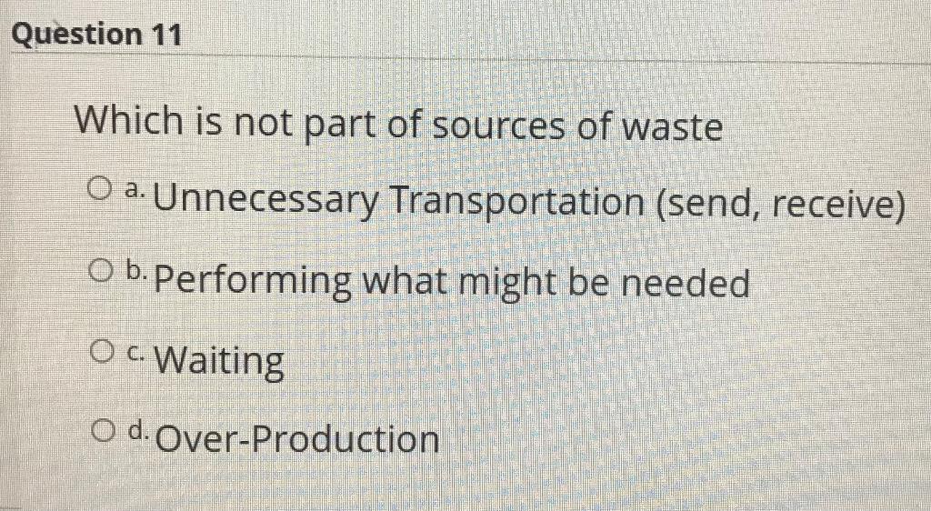 Solved Which is not part of sources of waste a. Unnecessary | Chegg.com