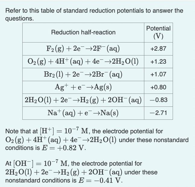 Solved Refer to this table of standard reduction potentials | Chegg.com