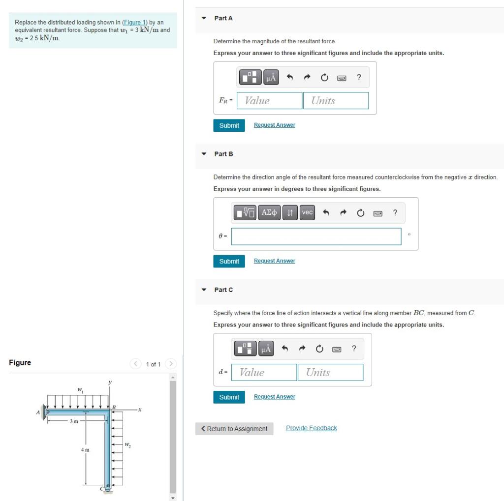 Solved Replace the distributed loading shown in (Figure 1) | Chegg.com