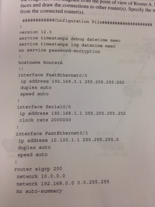 Solved From the show ip route output and the configuration | Chegg.com