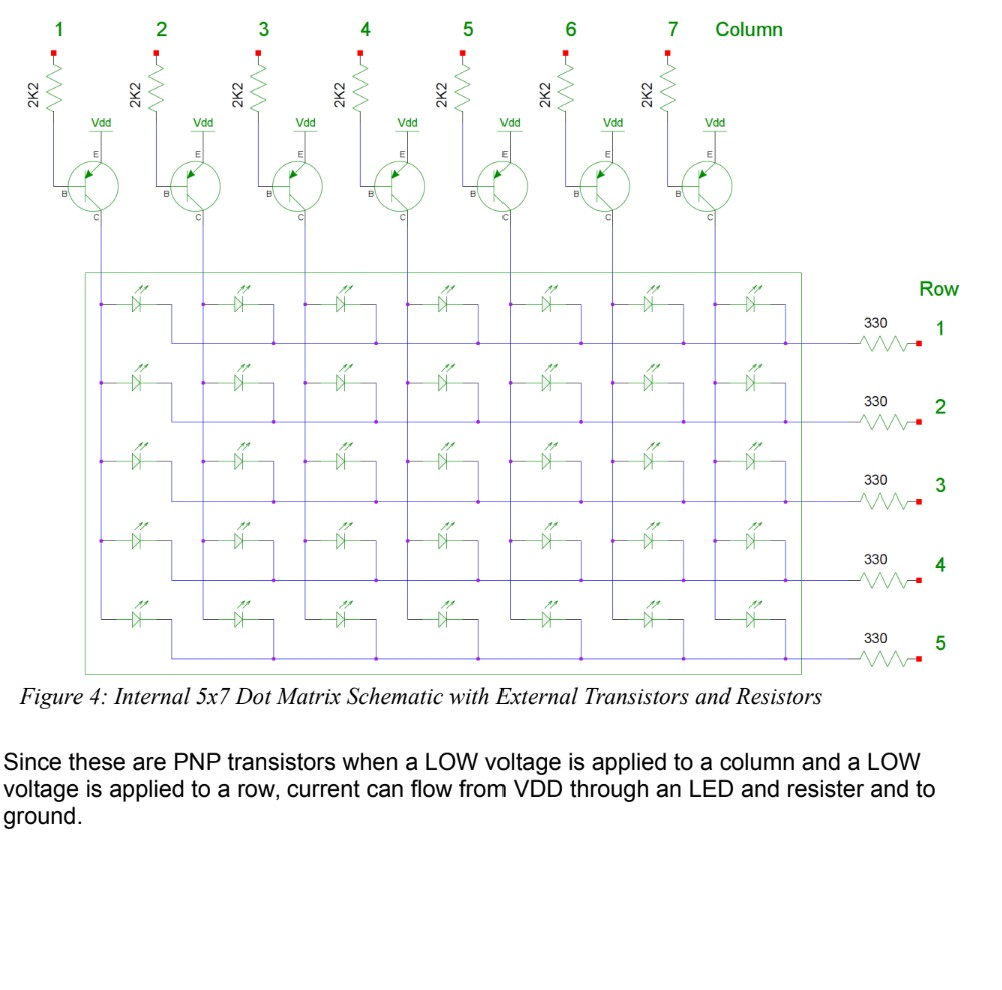 Mini Oscope Introduction An oscilloscope measures | Chegg.com