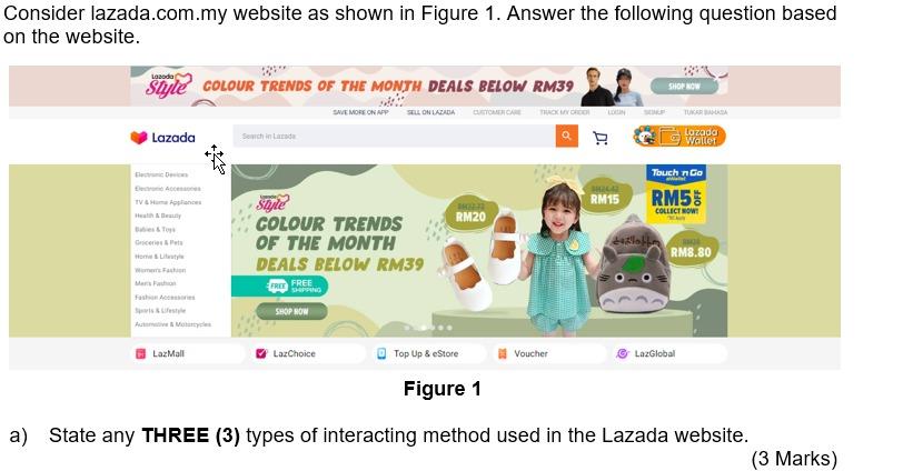 Solved Consider lazada.com.my website as shown in Figure 1. | Chegg.com