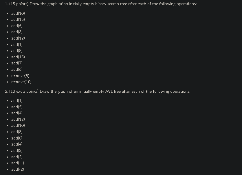 Solved 1. (15 points) Draw the graph of an initially empty | Chegg.com