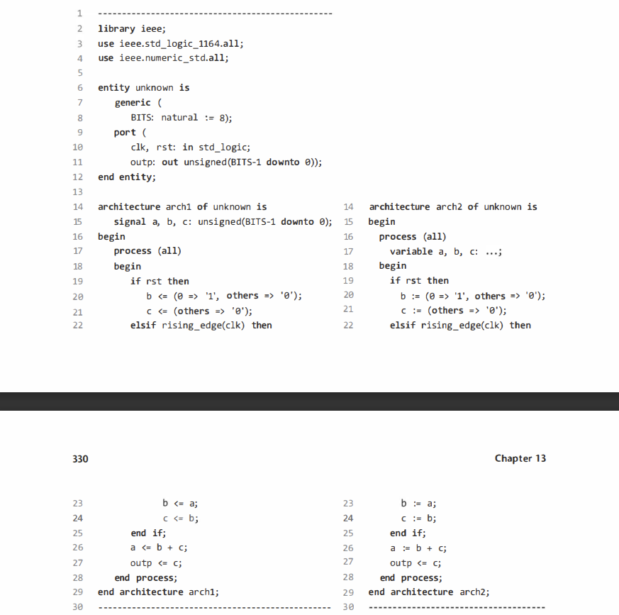 Solved Library Ieeeuse Ieeestdlogic1164alluse 