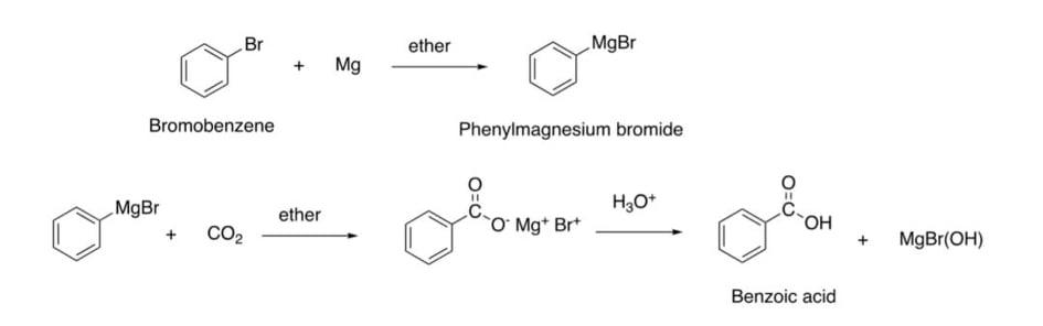 Solved Show the complete reaction mechanism for the | Chegg.com