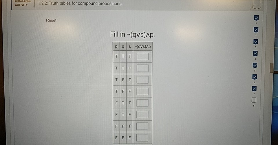 Solved A12.2: Truth tables for compound propositions | Chegg.com