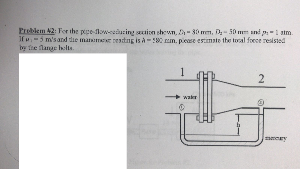 Solved Problem #2: For the pipe-flow-reducing section shown, | Chegg.com