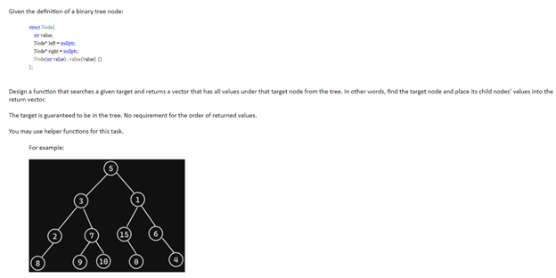 Solved Given the definition of a binary tree node: Modelet | Chegg.com