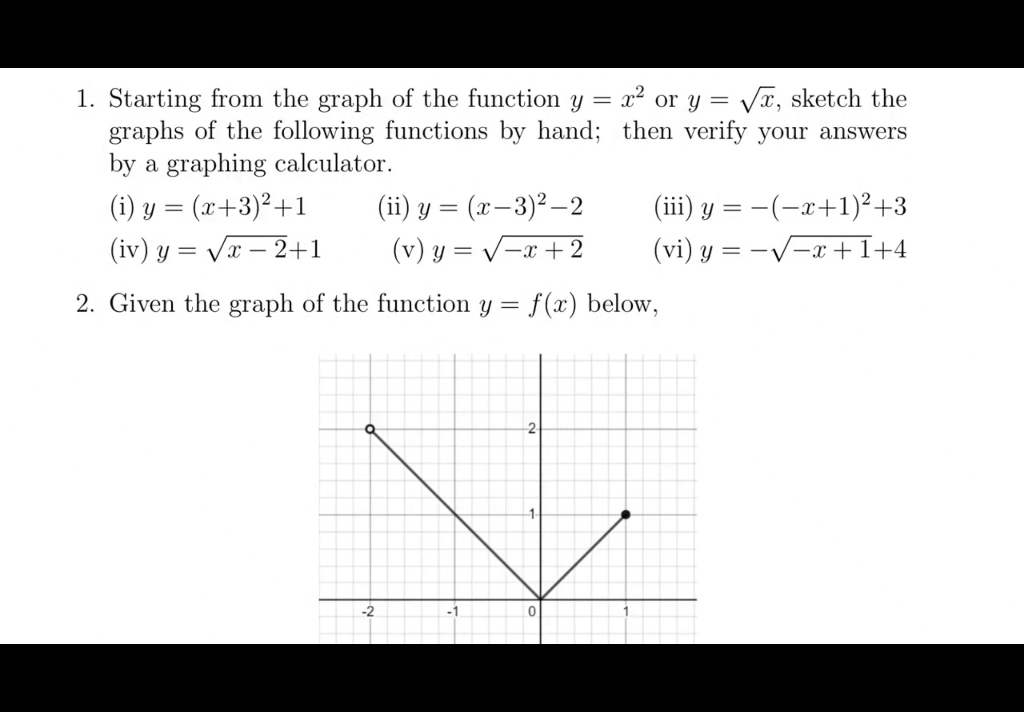 Solved 1 Starting From The Graph Of The Function Yx2 Or 