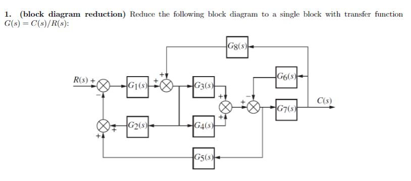 Solved 1. (block diagram reduction) Reduce the following | Chegg.com