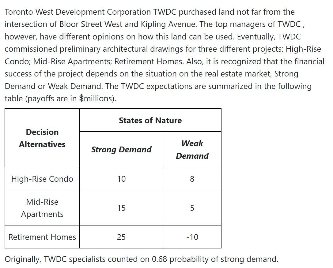 Toronto West Development Corporation TWDC purchased | Chegg.com