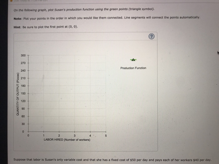 Solved 2. Inputs and outputs Susan's Performance Pizza is a | Chegg.com