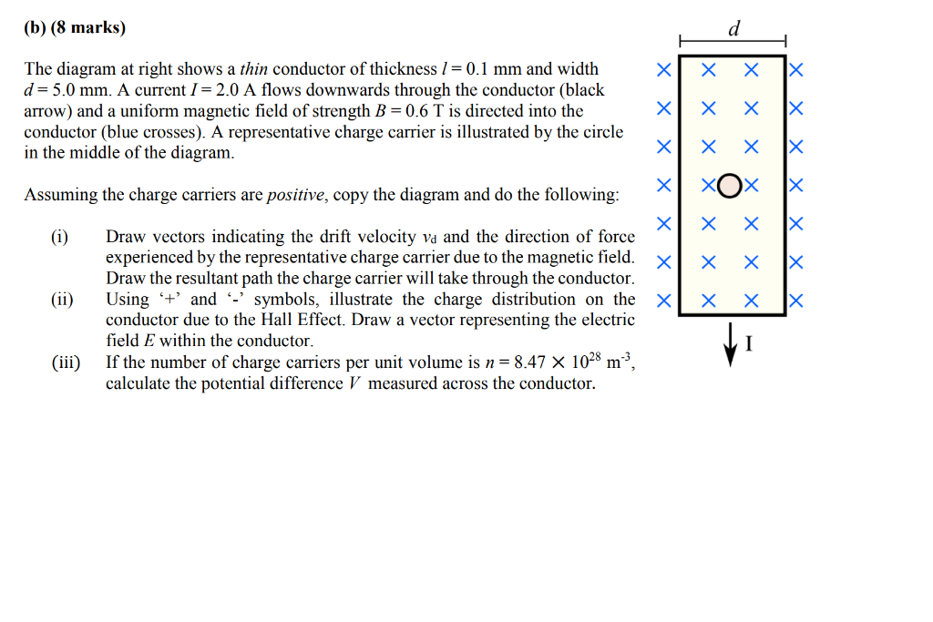 Solved (a) (4 marks) Two parallel vertical wires are | Chegg.com