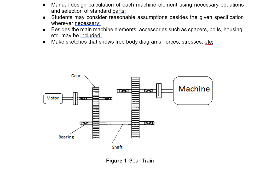 Manual design calculation of each machine element | Chegg.com