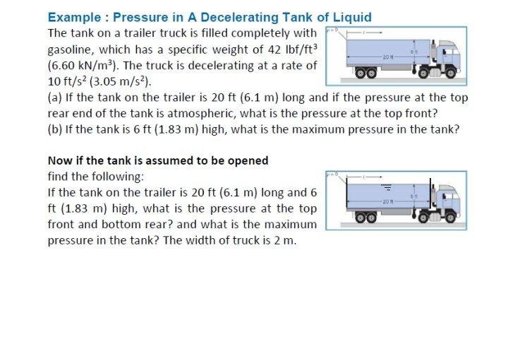 Solved -2010 Example : Pressure in A Decelerating Tank of | Chegg.com