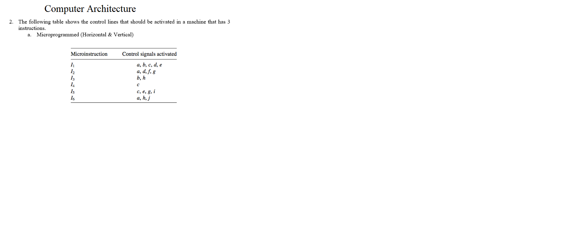 Solved 2. The following table shows the control lines that | Chegg.com