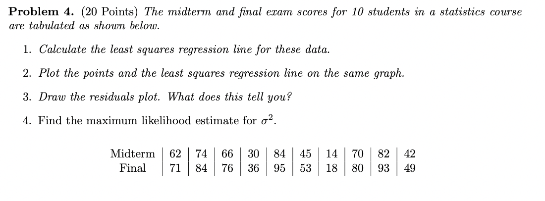 Solved Problem 4. (20 Points) The midterm and final exam | Chegg.com