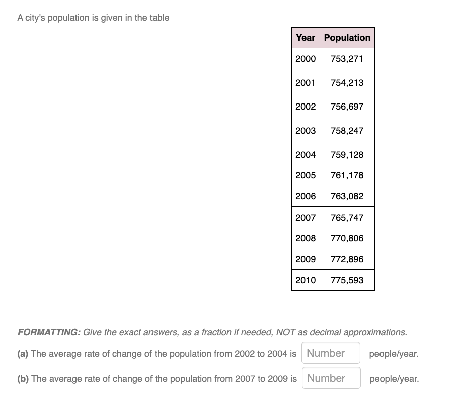 Solved A city's population is given in the table FORMATTING: | Chegg.com