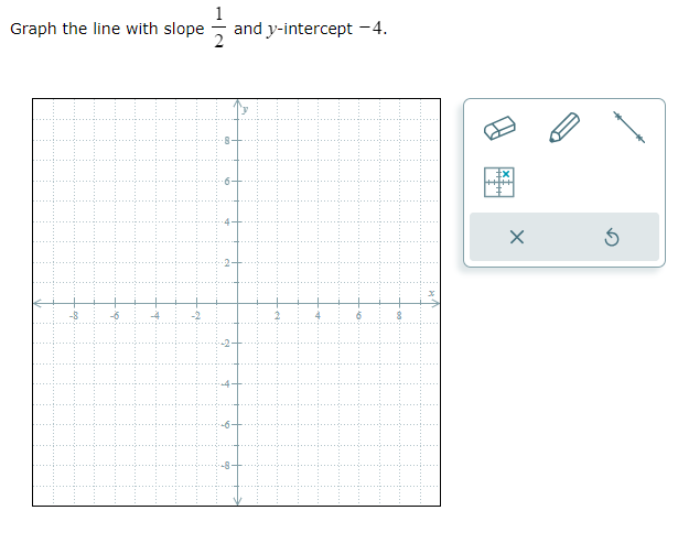 Solved Graph the line with slope 21 and y-intercept -4 . | Chegg.com