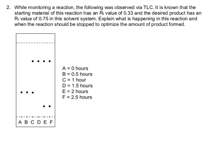 Solved 2. While monitoring a reaction, the following was | Chegg.com