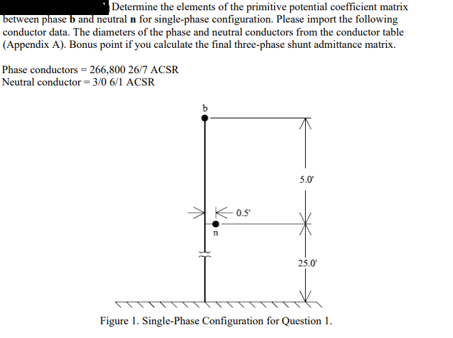 Solved Determine the elements of the primitive potential | Chegg.com