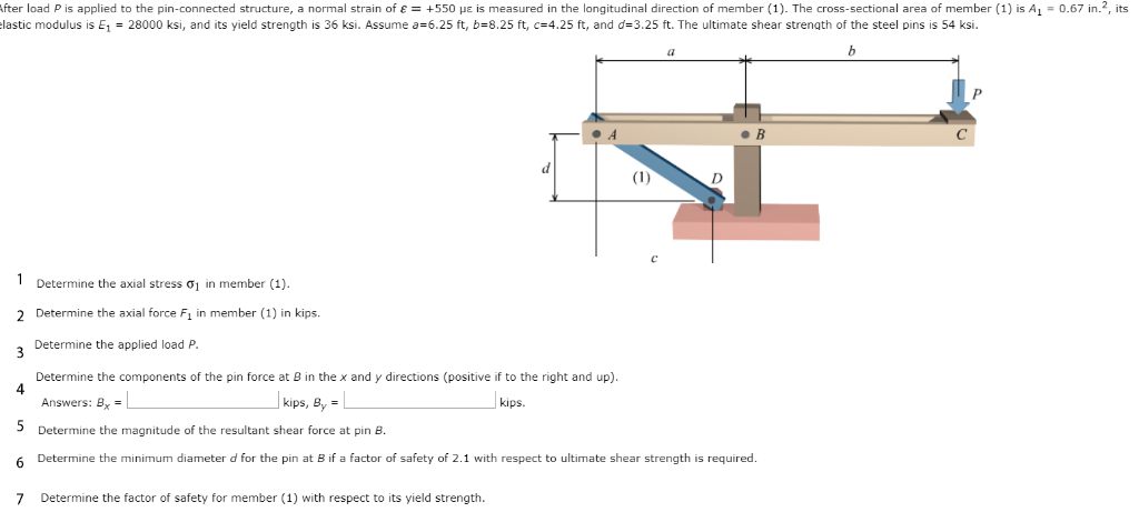 Solved the longitudinal direction of member (1). The | Chegg.com